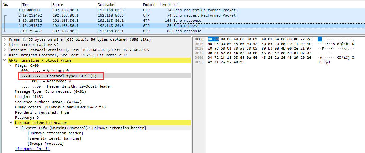 GTPDOOR - A novel backdoor tailored for covert access over the roaming ...